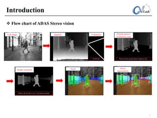 Stixel based real time object detection for ADAS using surface normal | PPT