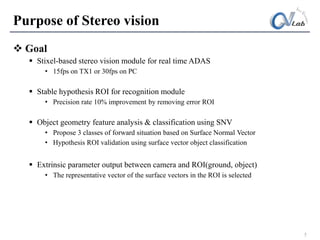 Stixel based real time object detection for ADAS using surface normal | PPT