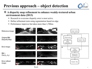Stixel based real time object detection for ADAS using surface normal | PPT
