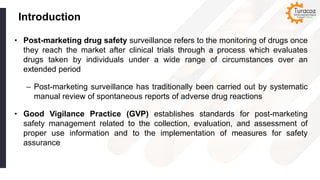 Post -Marketing Drug Safety Surveillance | PPT