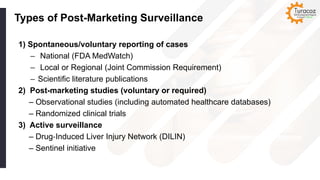 Post -Marketing Drug Safety Surveillance | PPT