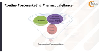 Post -Marketing Drug Safety Surveillance | PPT