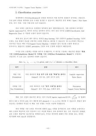 PRML Chapter 7 SVM supplementary files | PDF