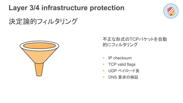 AWS Shieldのご紹介 Managed DDoS Protection | PDF