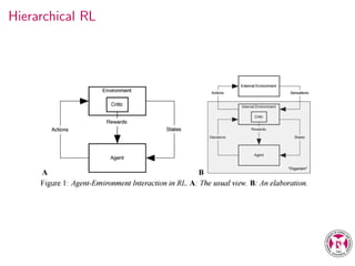 The Predictron: End-to-end Learning and Planning | PPT