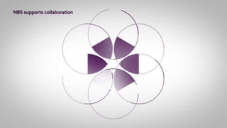An introduction to NBS | PPTX