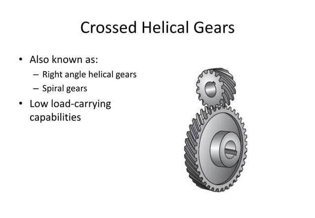 Types of gears - bearings | PPT