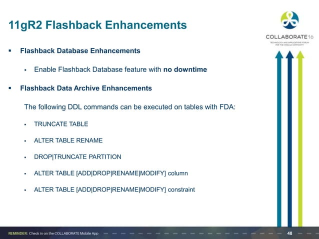 Ensuring Data Protection Using Oracle Flashback Features - Presentation ...