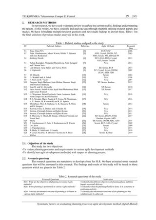 Systematic review on evaluating planning process in agile development ...