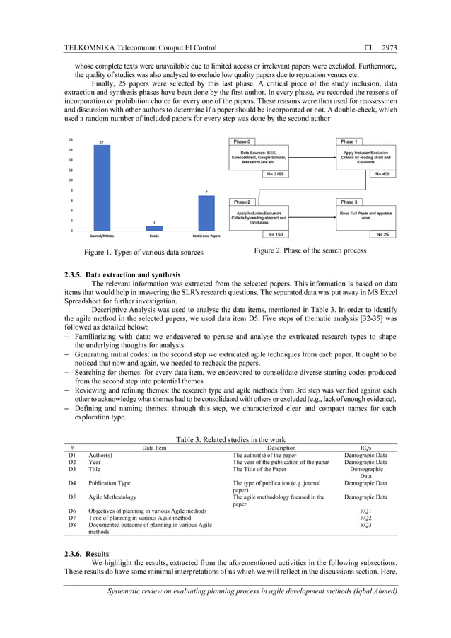 Systematic review on evaluating planning process in agile development methods | PDF | Computer ...