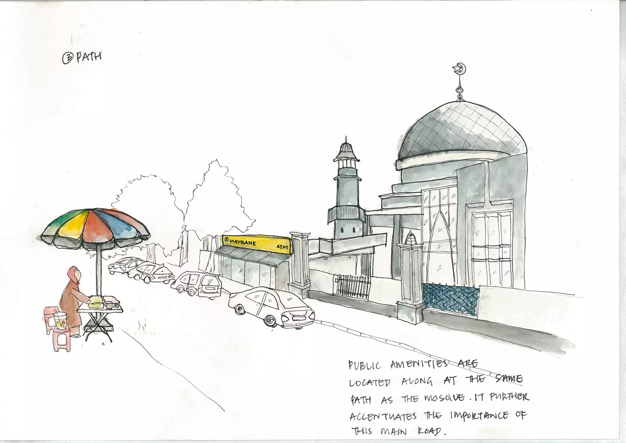 Representing Place Sketches | PDF | Drawing and Sketching | Arts and Crafts