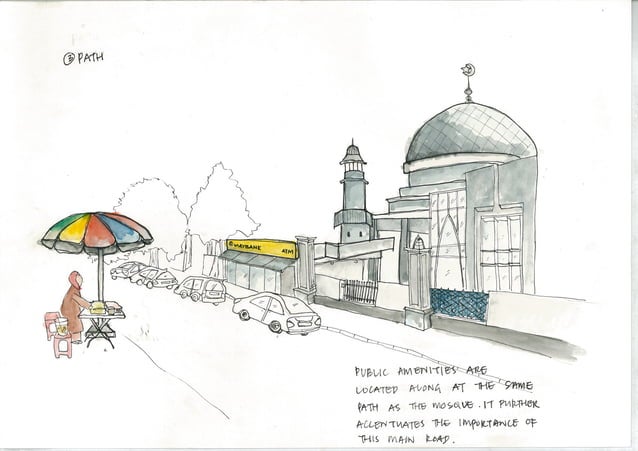 Representing Place Sketches | PDF | Drawing and Sketching | Arts and Crafts