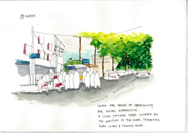 Representing Place Sketches | PDF | Drawing and Sketching | Arts and Crafts