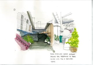 Representing Place Sketches | PDF | Drawing and Sketching | Arts and Crafts