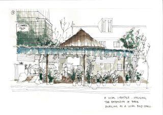 Representing Place Sketches | PDF | Drawing and Sketching | Arts and Crafts