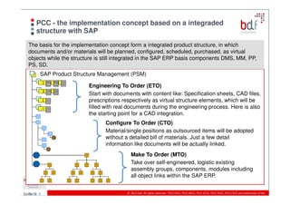 2016 9000 0011_pcc_anlagenbau_en_ver01 | PPT
