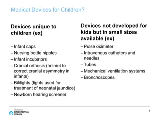 Device-related pressure injuries | PDF