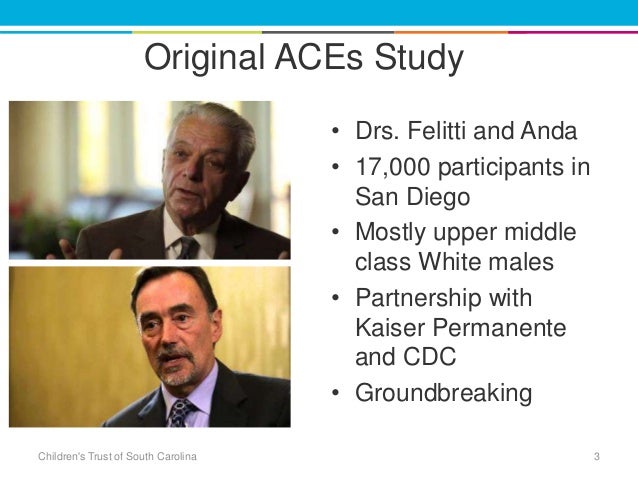 Building Community Resilience and Well-Being Using ACE Data