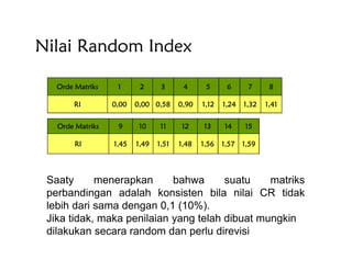 2016_Ankep_08_-_AHP_2.pdf