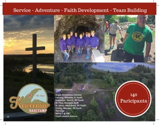 2016 Camp Luther Annual Report | PDF