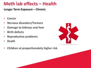 MethSolutions MethAffected Property APIA 2016 | PPT