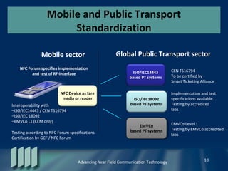 Introduction to the Interoperability Initiative | PPT