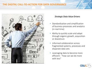 Most Common Data Governance Challenges in the Digital Economy | PPT