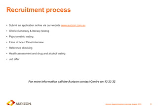 2016 aurizon apprenticeships | PPTX