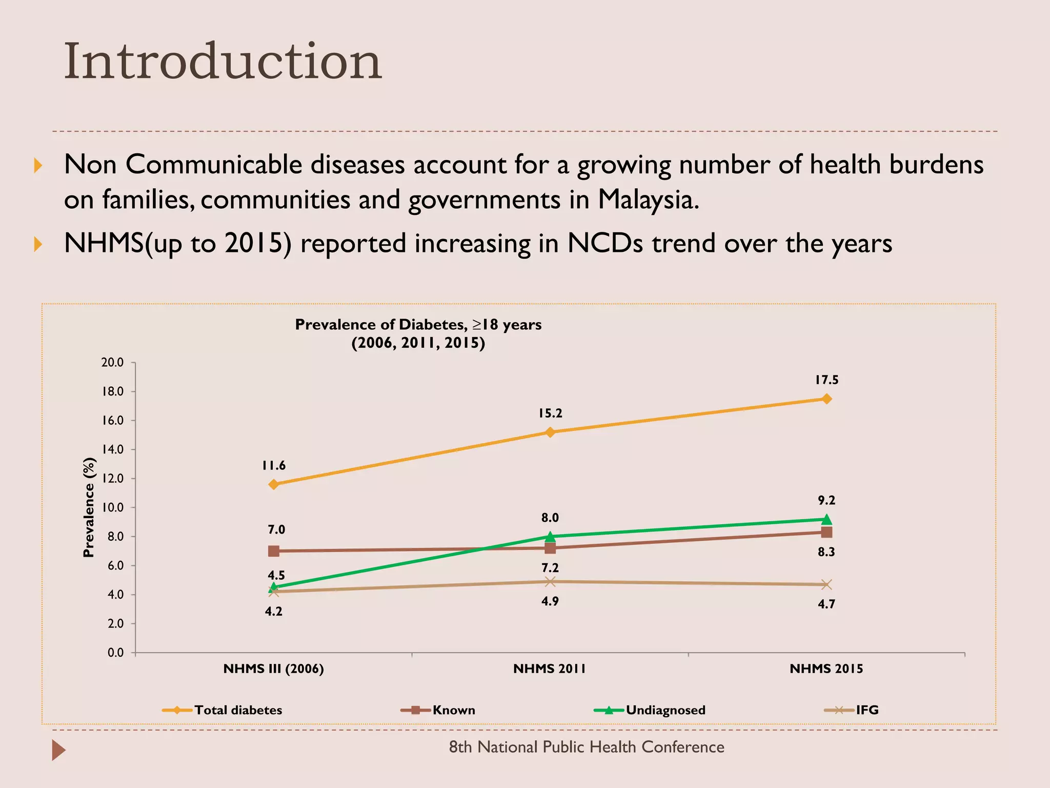 COMBI - a toolkit for social communication in fighting NCDs | PDF