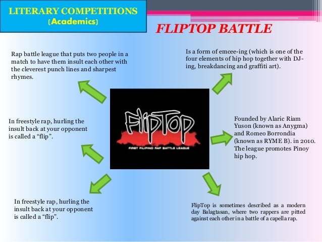 Fliptop Rap Battle Quotes