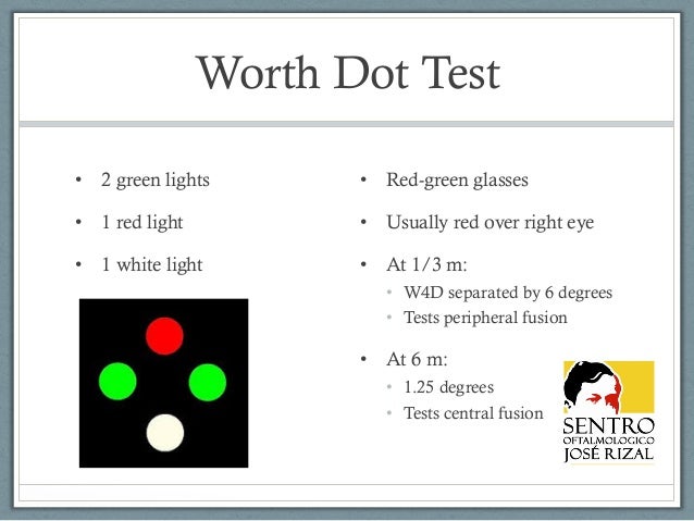 2016 Basic Motility Exam