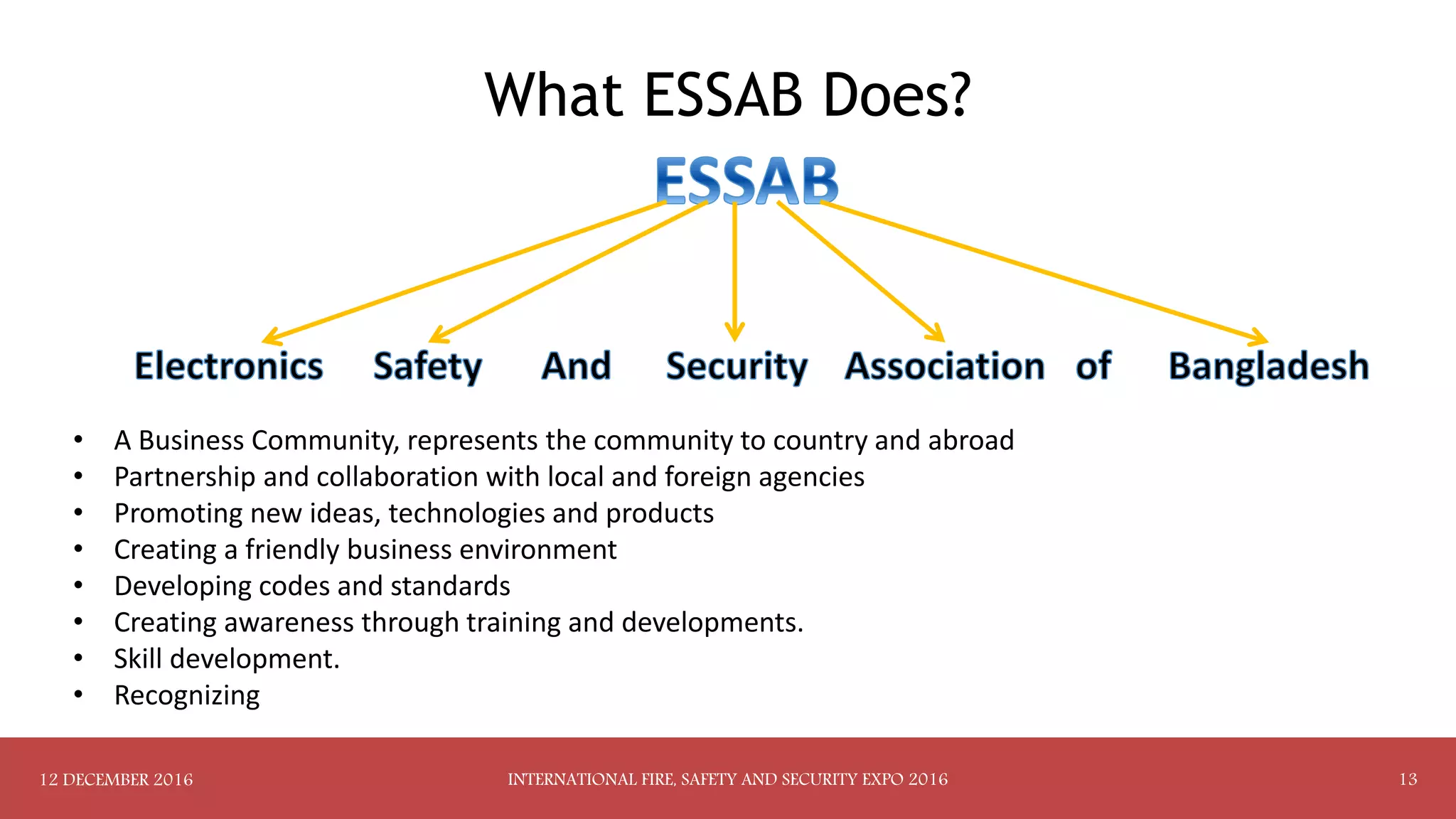 Finding Equillibrium of Fire and Building Safety in Bangladesh with ...