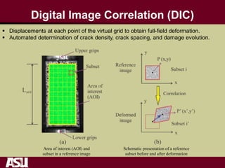 2016 befib pp_textiles_final_a | PPT
