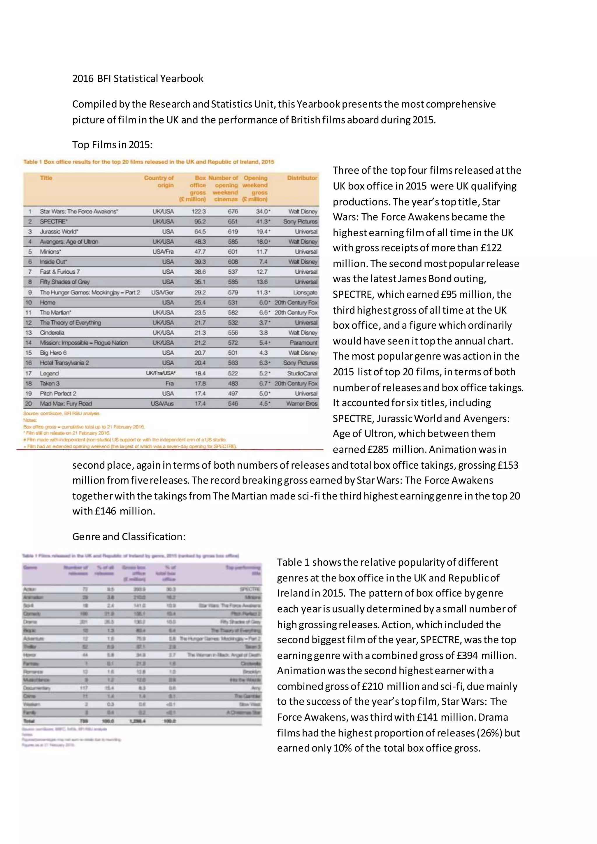 2016 bfi statistical yearbook | DOCX