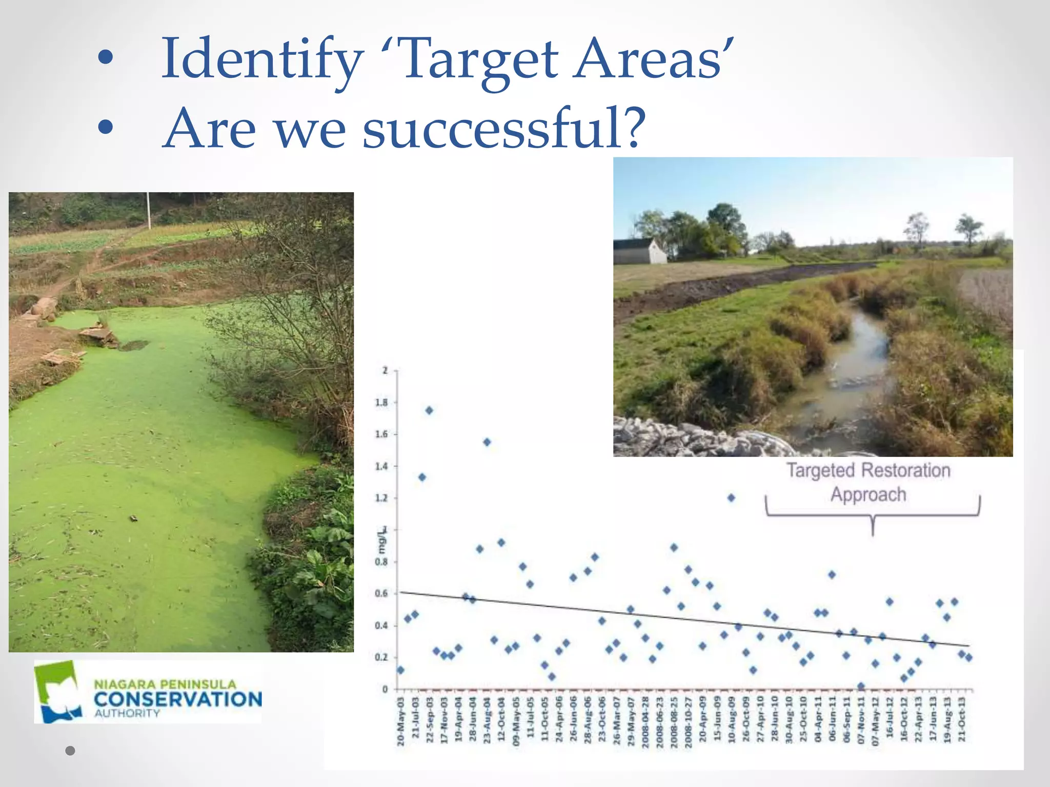 Biodiversity Offsetting - Water Quality | PPT