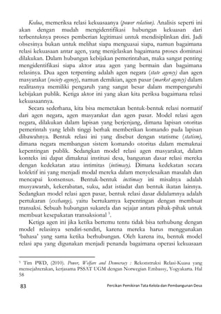 Book Section - Partisipasi untuk desa.pdf