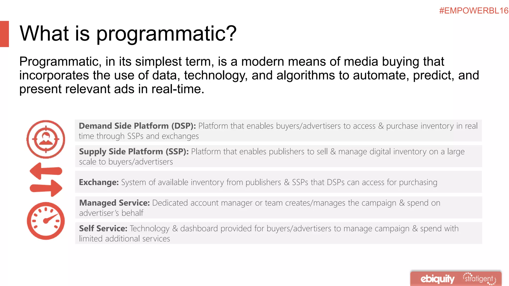 BrandsLab Media Value Session 3 | Programmatic 101: The Programmatic ...