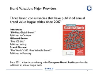 2016 brand valuation review | PDF | Business Accounting & Finance ...