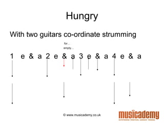 Acoustic Guitar Masterclass: Strumming patterns, capo placements, and ...