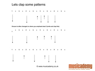 Acoustic Guitar Masterclass: Strumming patterns, capo placements, and ...