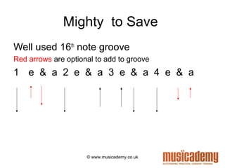 Acoustic Guitar Masterclass: Strumming patterns, capo placements, and ...