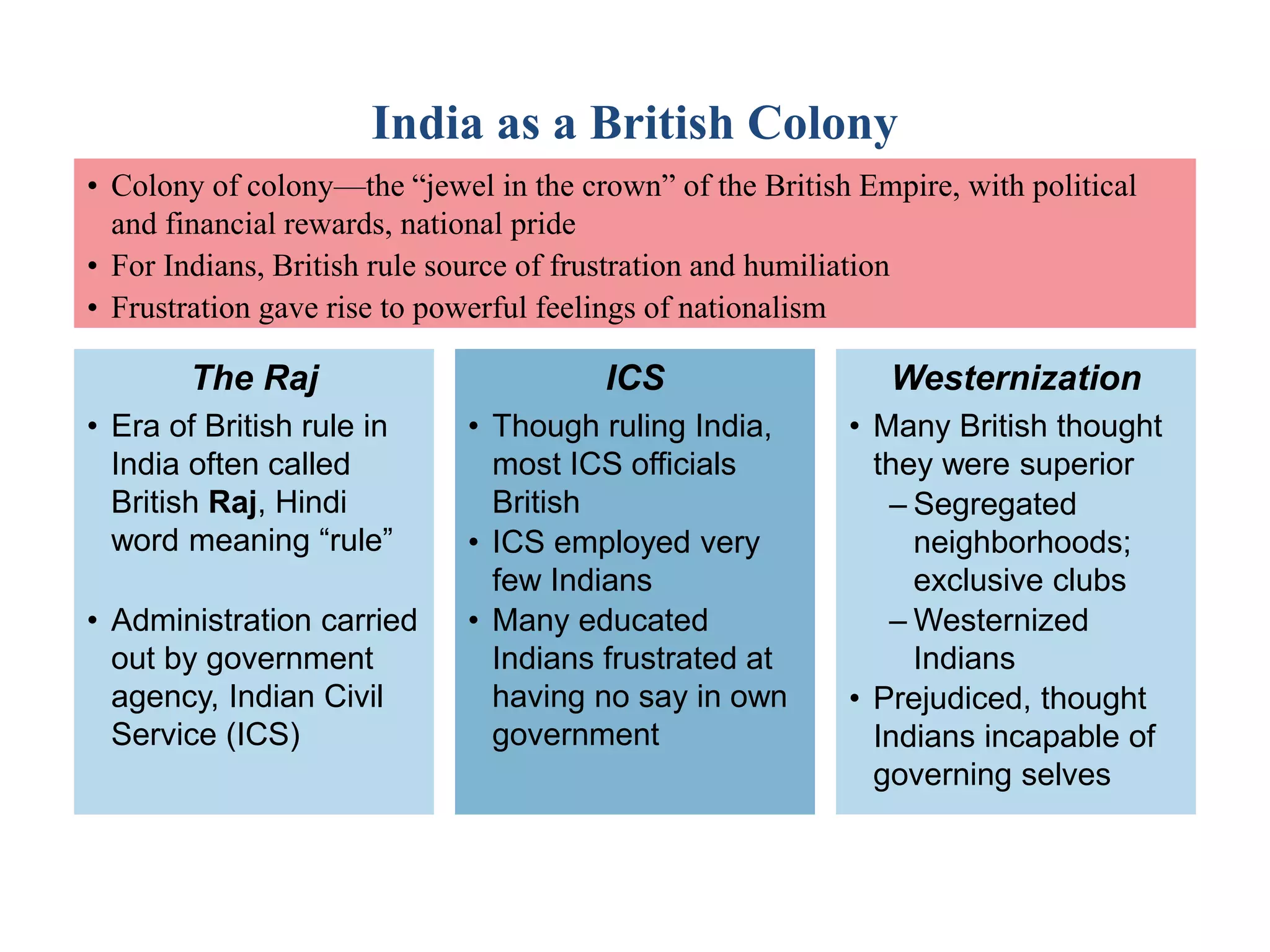 Establishment of company rule in india .ppt