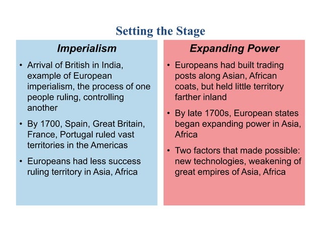 Establishment of company rule in india .ppt