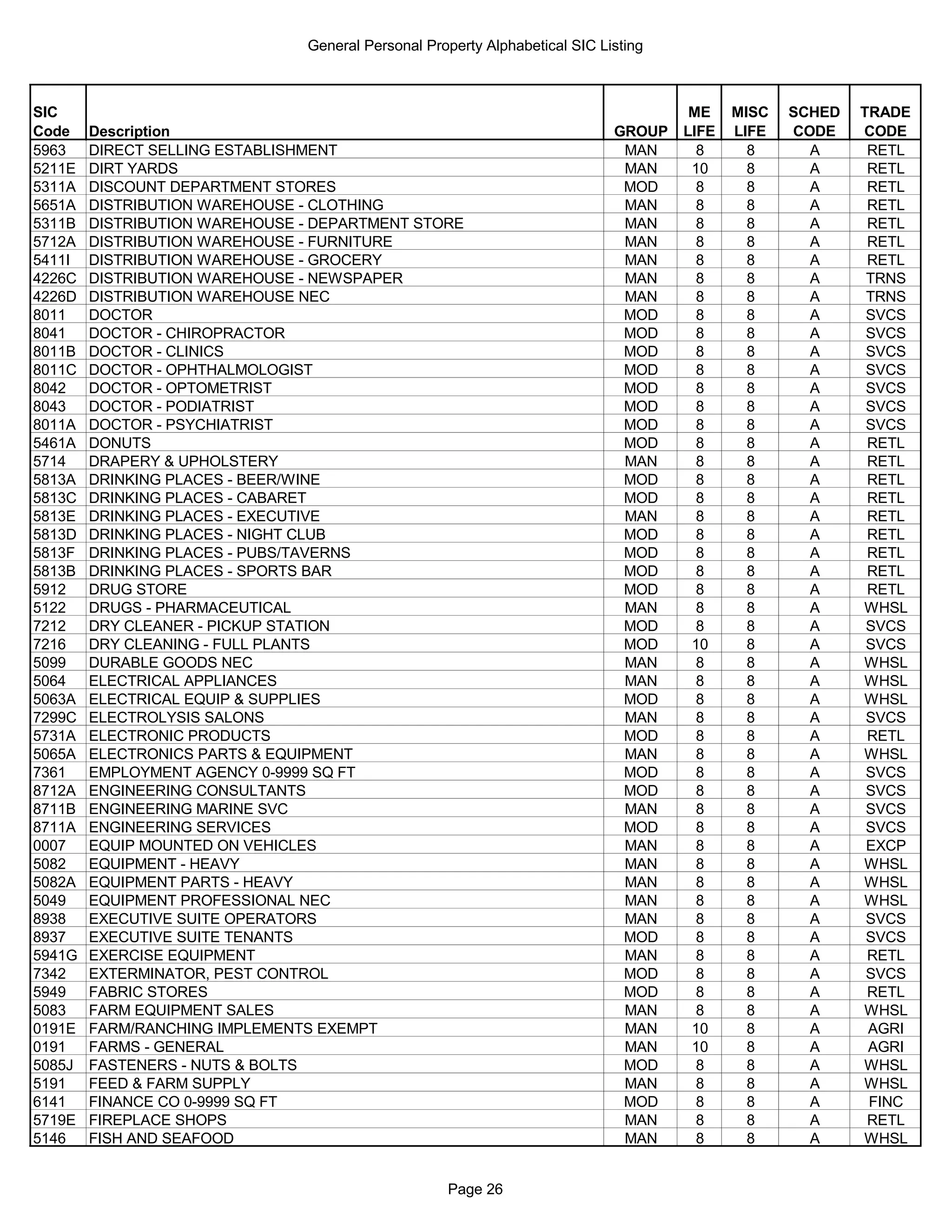 Hcad calculation guidelines 2016 | PDF