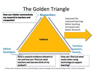 Shaping the future of CPD: The transformative impact of coaching | PPT