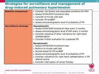 2016 cardio oncology slide-set | PPT
