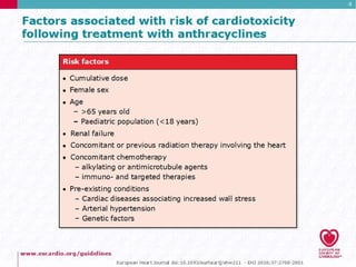 2016 cardio oncology slide-set | PPT