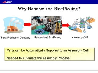 Initial Experiments on Learning Based Randomized Bin-Picking Allowing Finger Contact with ...
