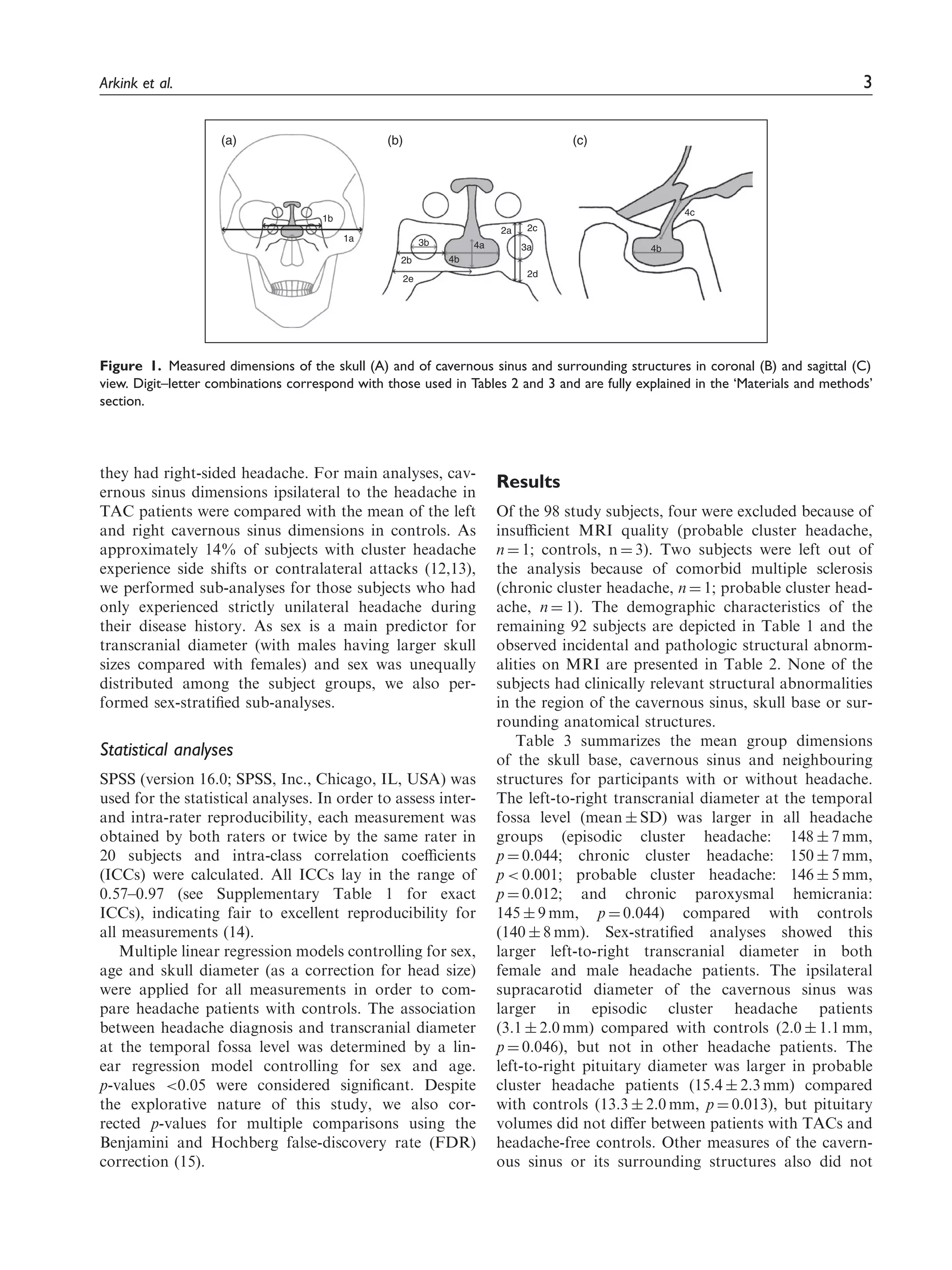Cavernous sinus and cluster headache | PDF