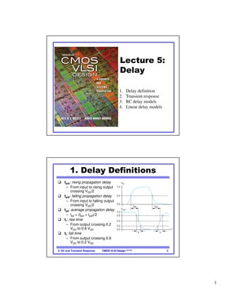 2016 ch4 delay | PDF